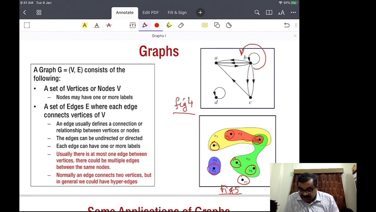 Algo Lect 13 Introduction to Graphs - YouTube