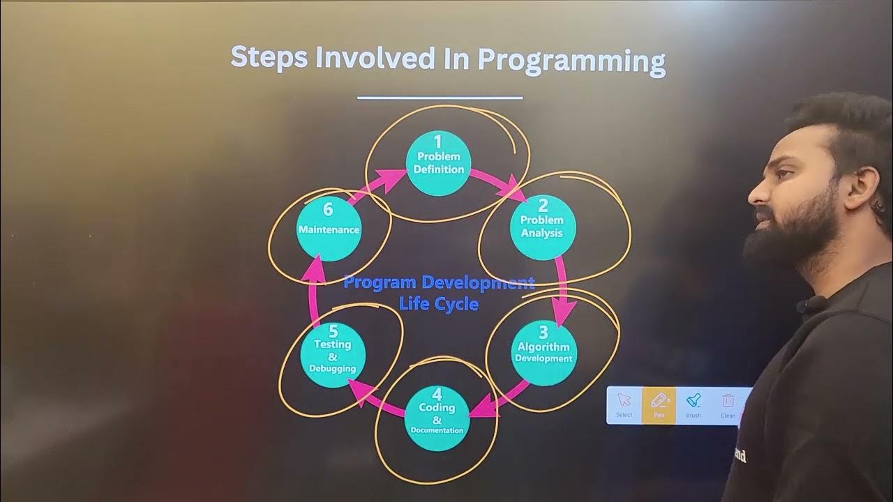 Microprocessor 2.0 Lec - 6th ( Chapter 2 - Part 1 ) Complete Playlist ...