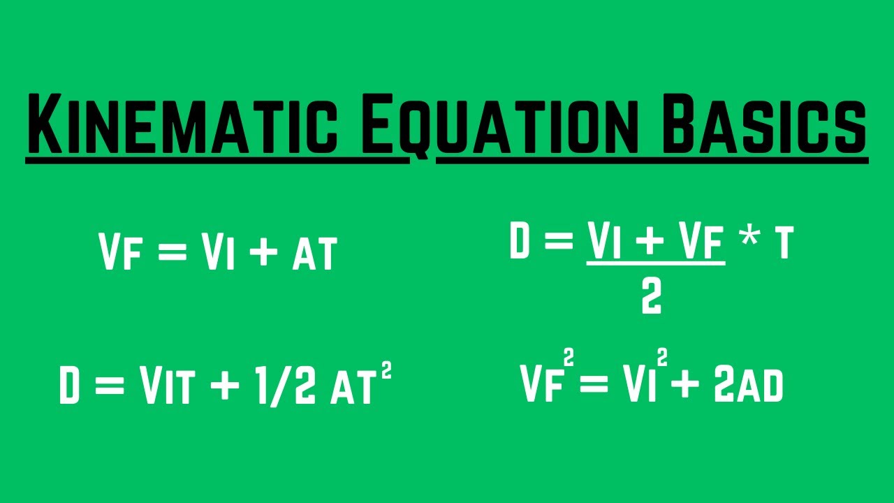 Kinematic Equation Problems (The Basics) - YouTube