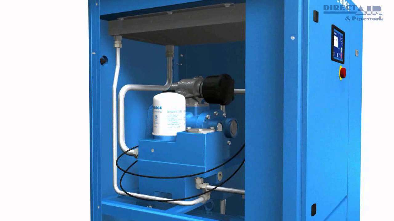 Boge C Series - YouTube