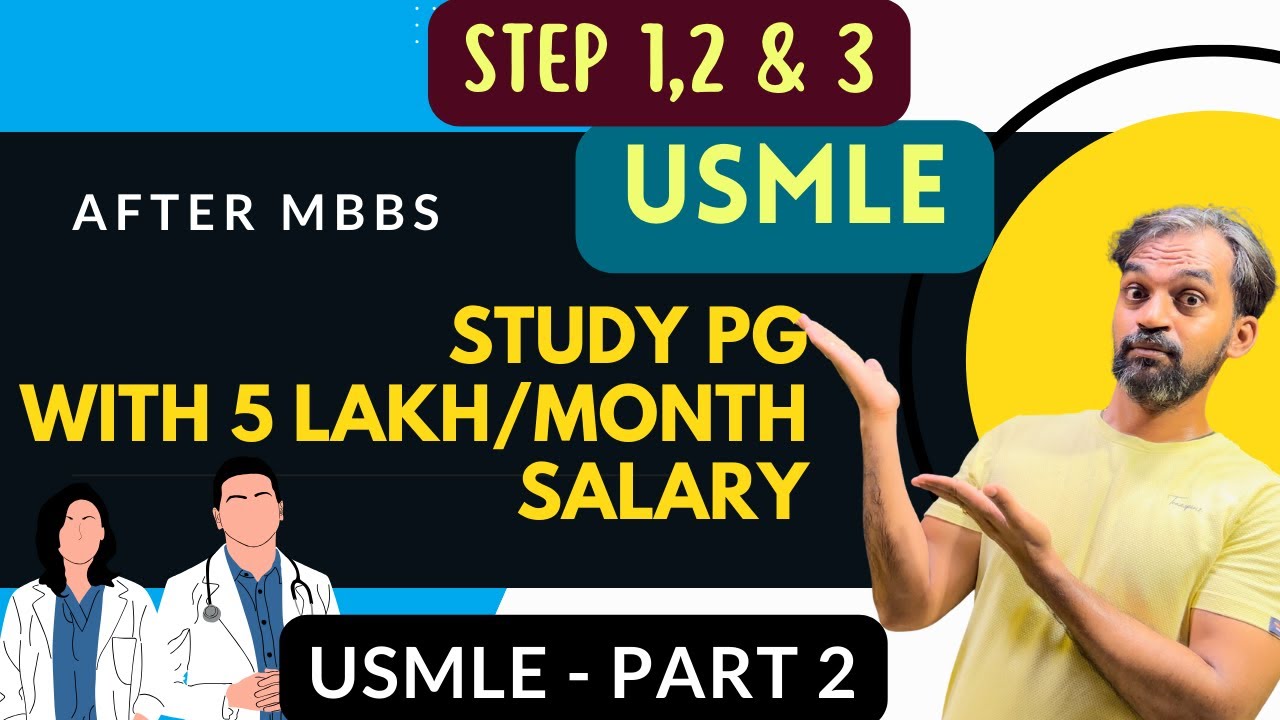 What is USMLE | Step 1,2, 3 Explained | Part 2 - YouTube
