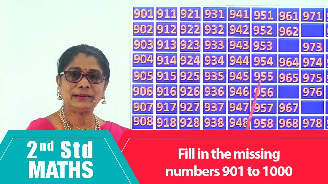 2nd Std Maths | Fill in the missing numbers 901 to 1000 | Mathematics ...