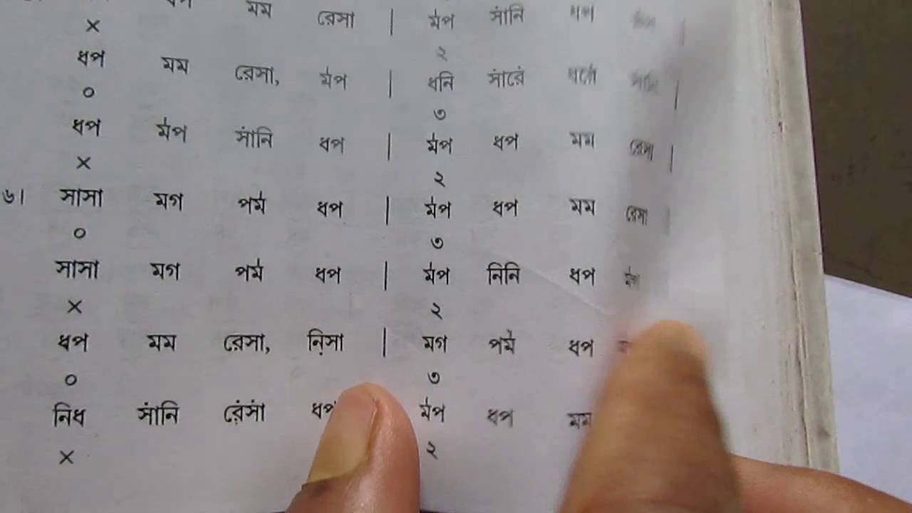 Raag Kedar Lyrics with swaralipi Indian Classical Sangeet - YouTube