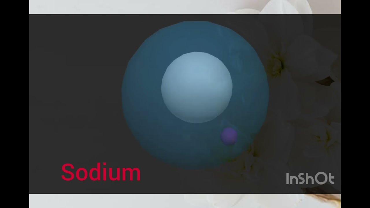 Ionic bond, Chemical bonding animation; Sodium chloride - YouTube