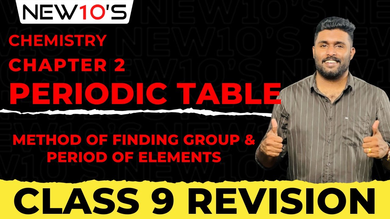 CHAP2 | PERIODIC TABLE| METHOD OF FINDING GROUP & PERIOD OF ELEMENTS ...