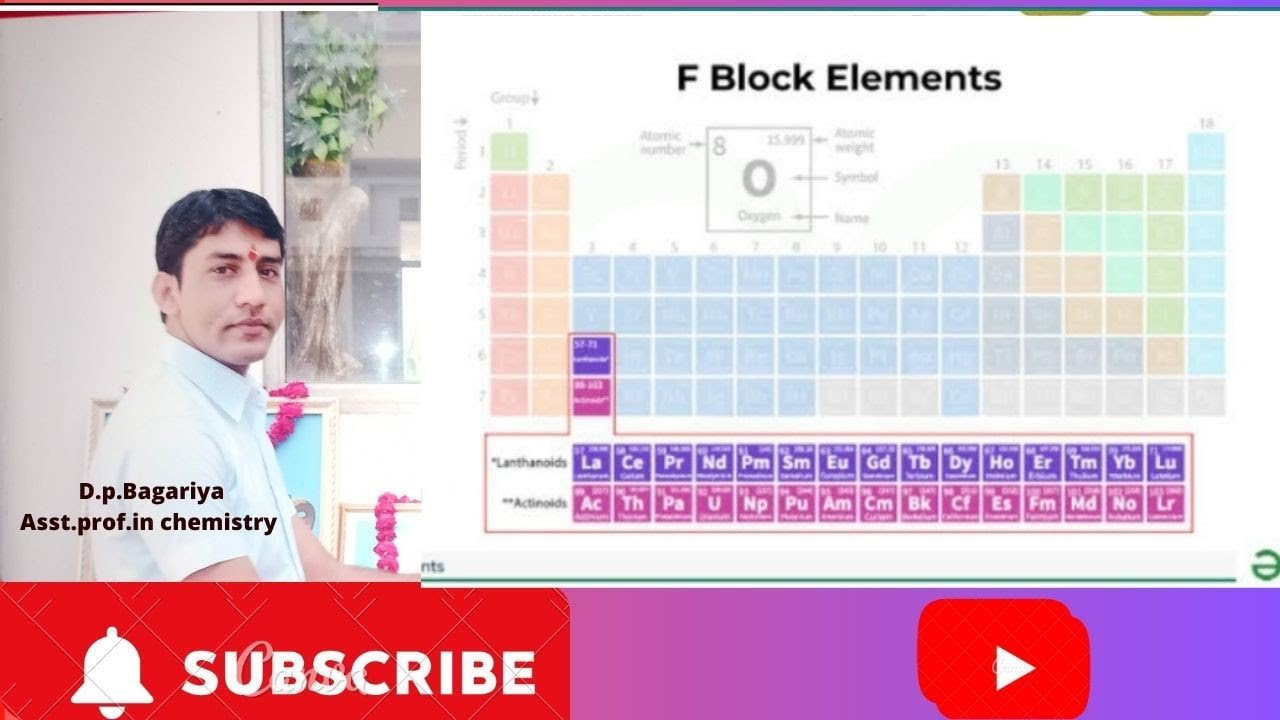 F block elements - YouTube