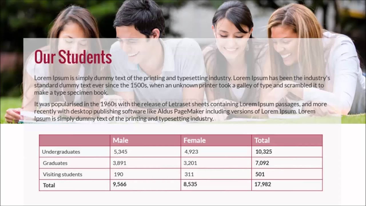 Watch How Easy To Create University Video by Using Video Template ...