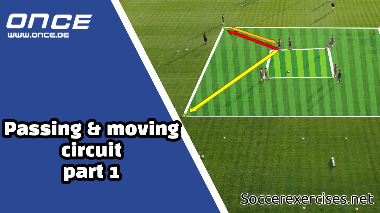 Passing & Moving Circuit - Part 1 Analysis - YouTube