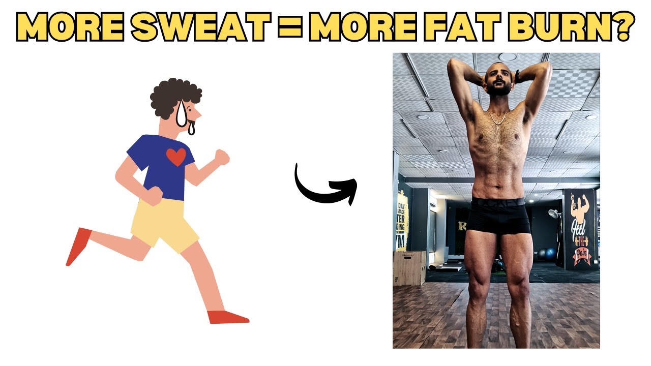 THIS IS NOT HOW FAT LOSS WORKS| Basic of Fat loss PART 4 - YouTube