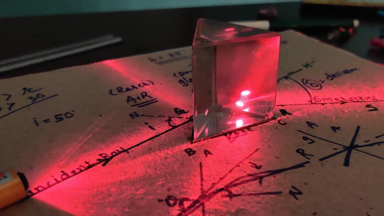 REFRACTION OF LIGHT THROUGH GLASS PRISM (PRACTICAL EXPLAINED) - YouTube