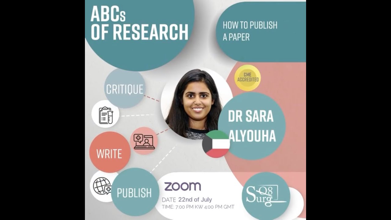 ABC's of Research: How to Publish a Paper - YouTube