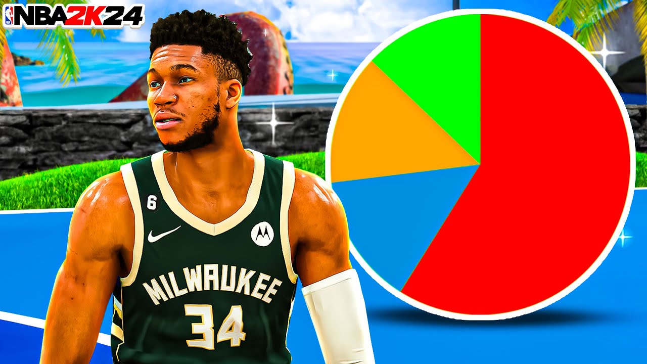 I Made a Pure Red Pie Chart Center Build in NBA 2K24! - YouTube