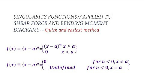 Singularity functions//Bending moment and shear force diagrams - YouTube