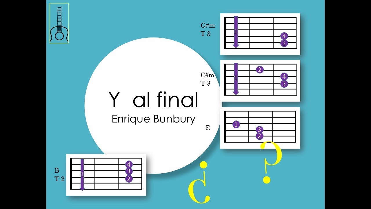 Y al final tutorial rapidisimo de Enrique Bunbury - YouTube