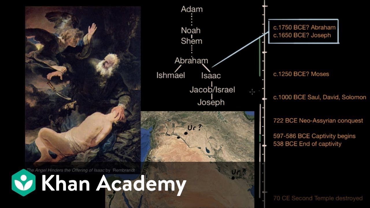 Early Judaism Part 1 - YouTube