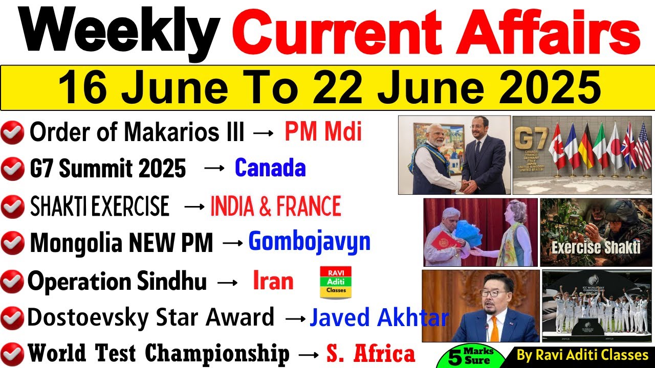 June 2025 Weekly Current Affairs | 16 June to 22 June 2025 | Current ...