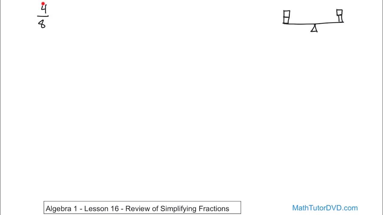 Algebra 1 Unit 1 Lesson 16 Review Of Simplifying Fractions - YouTube