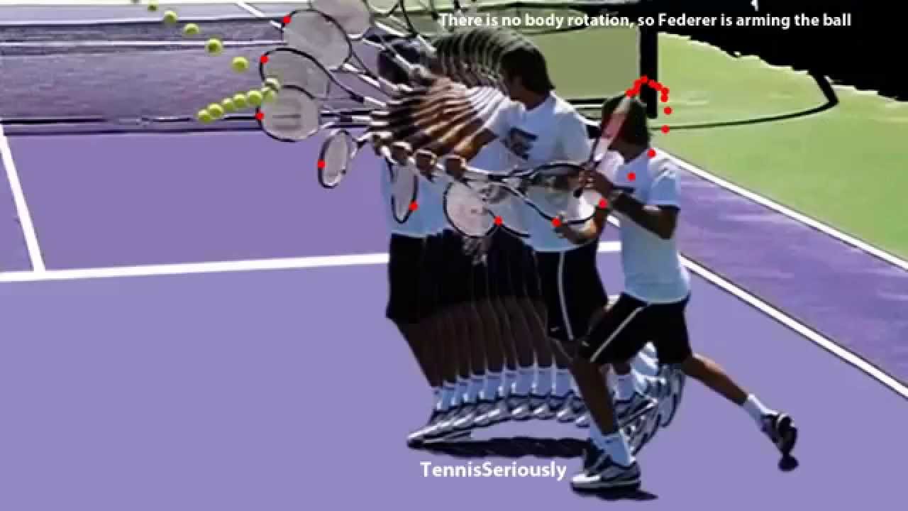 Federer jumping backhand with virtually no body rotation Analysis - YouTube