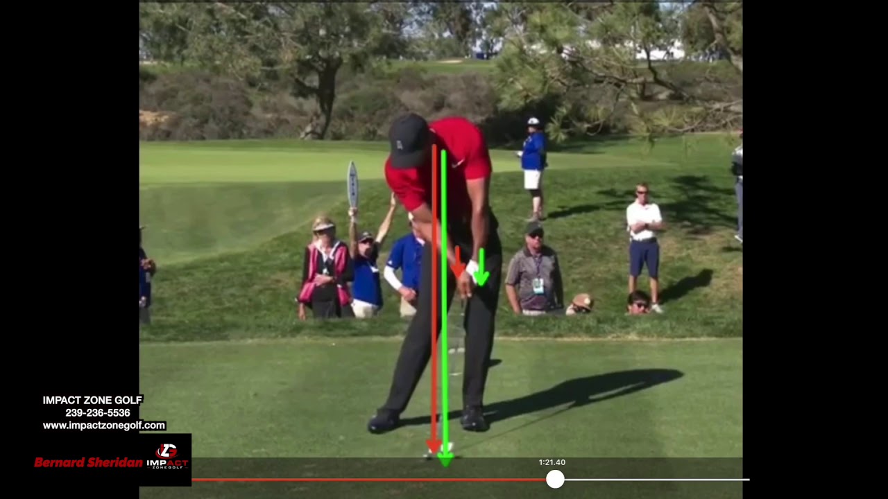 Golf : Tiger Woods Torso Rotation Impact - YouTube