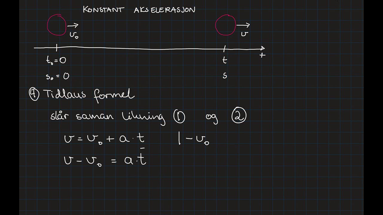 Fysikk 1: Tidlaus formel - YouTube
