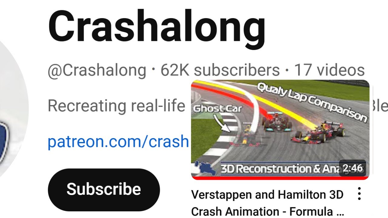 F1 'SIMULATION' CARTOONS Vs TRUTH - THE STRAPPON FANBOY TAKING THEIR ...