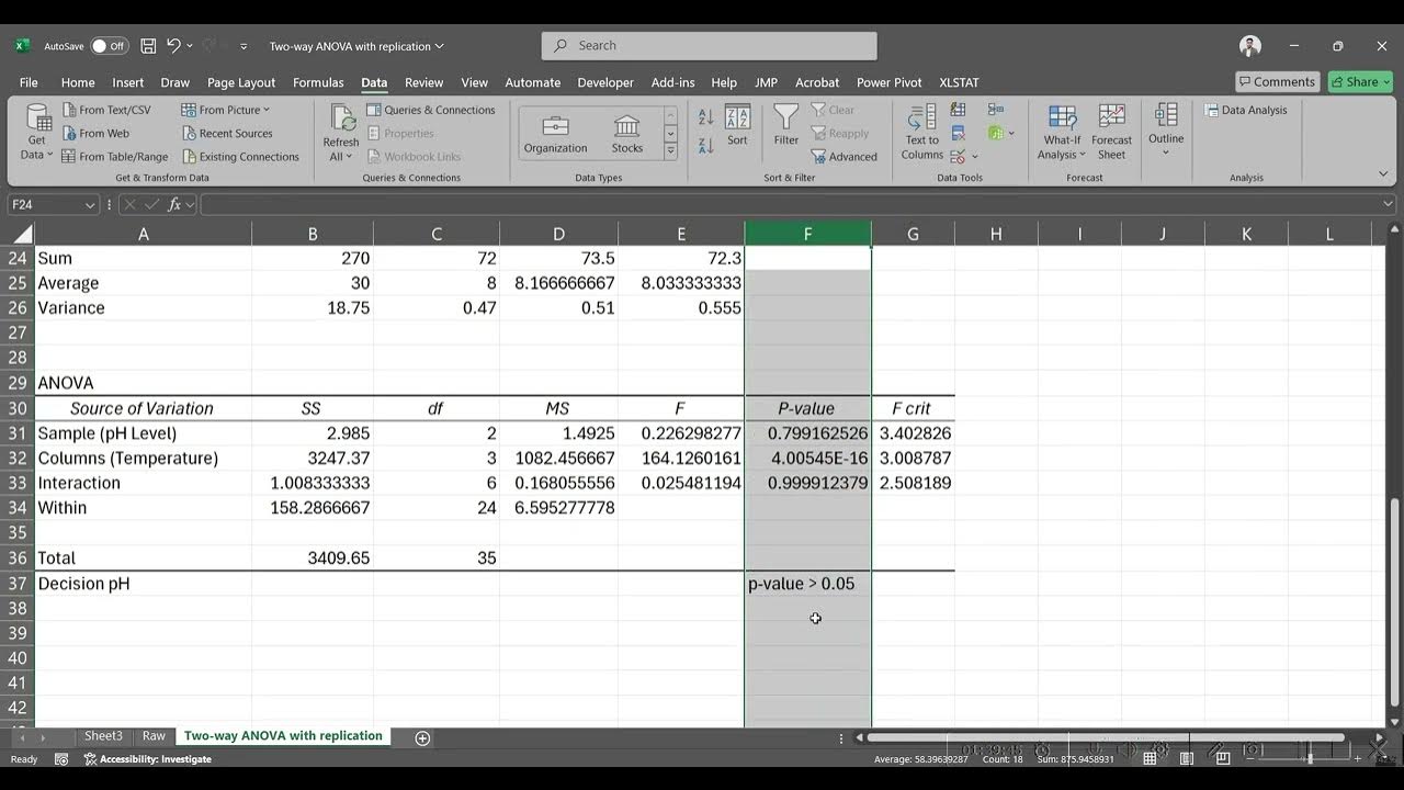 Excel for chemist | Two-way ANOVA with replication - YouTube