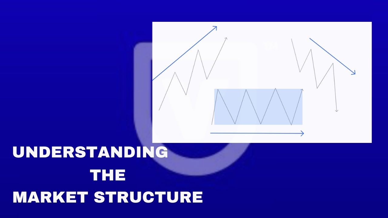 UNDERSTANDING THE FOREX MARKET STRUCTURE | Smart Money Concepts (smc ...