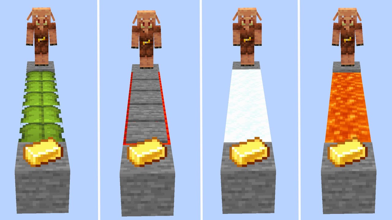 piglin gold experiment - YouTube