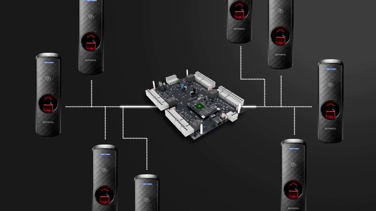 Suprema CoreStation - YouTube