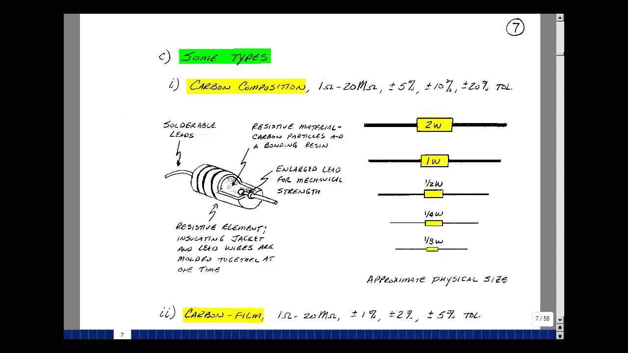 ECE201msu: Chapter 2 - Properties of Resistors - YouTube