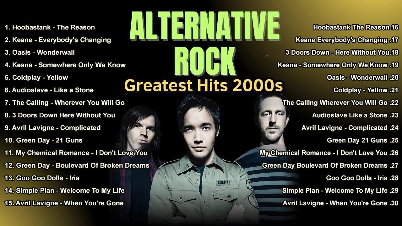 Hoobastank, Keane, Oasis, Coldplay, Audioslave, 3 Doors Down | Best ...