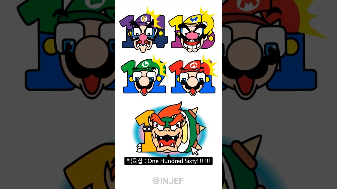 INJEF Number Lore (Super Mario Bros) #timestable #alphabetlore # ...