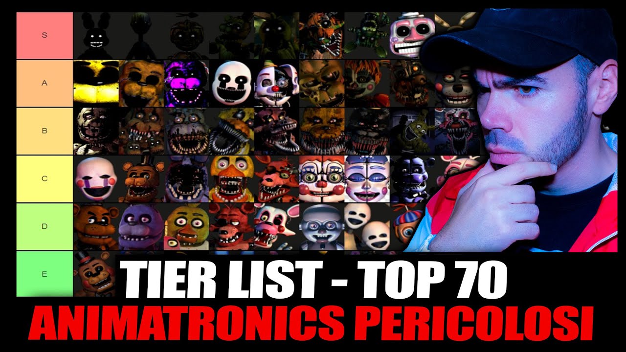 TOP 70 ANIMATRONICS PIU' TERRIFICANTI - TIER LIST / CLASSIFICA FNAF ...