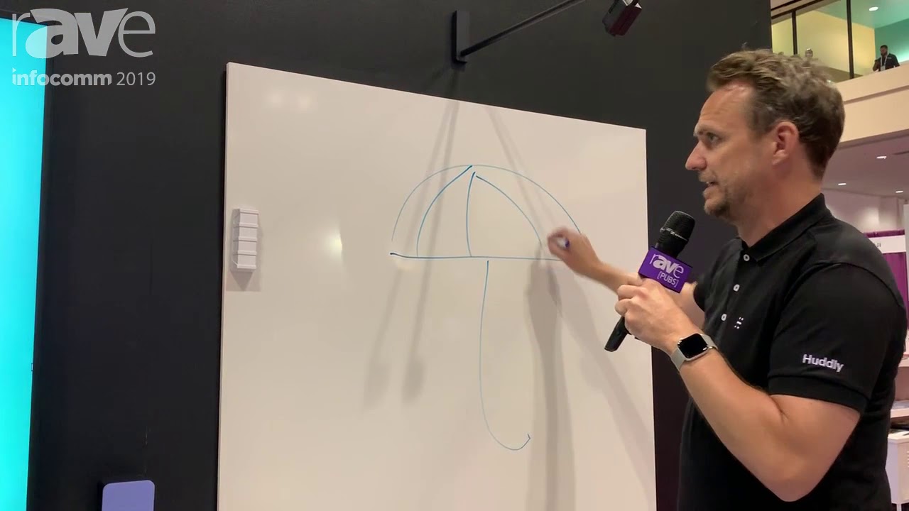 InfoComm 2019: Huddly Demos Huddly Canvas, an AI Technology for Content ...