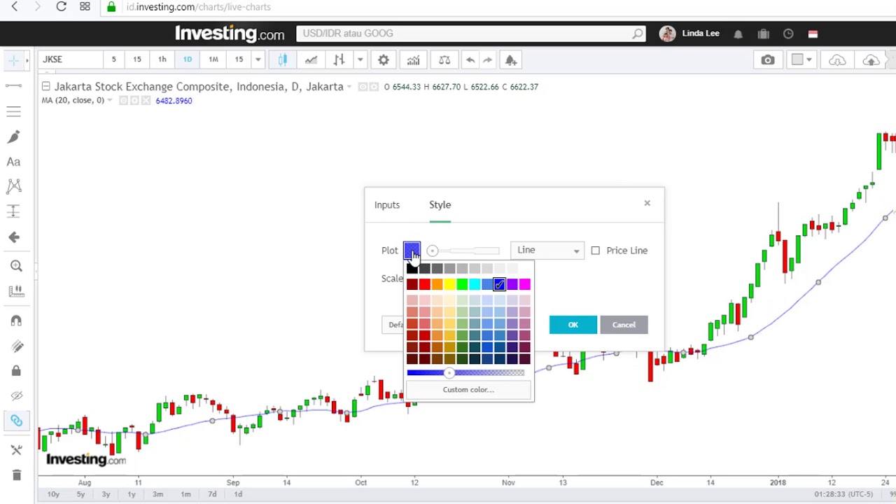 Vlog11. Cara memasang indicator di chart Investing - YouTube