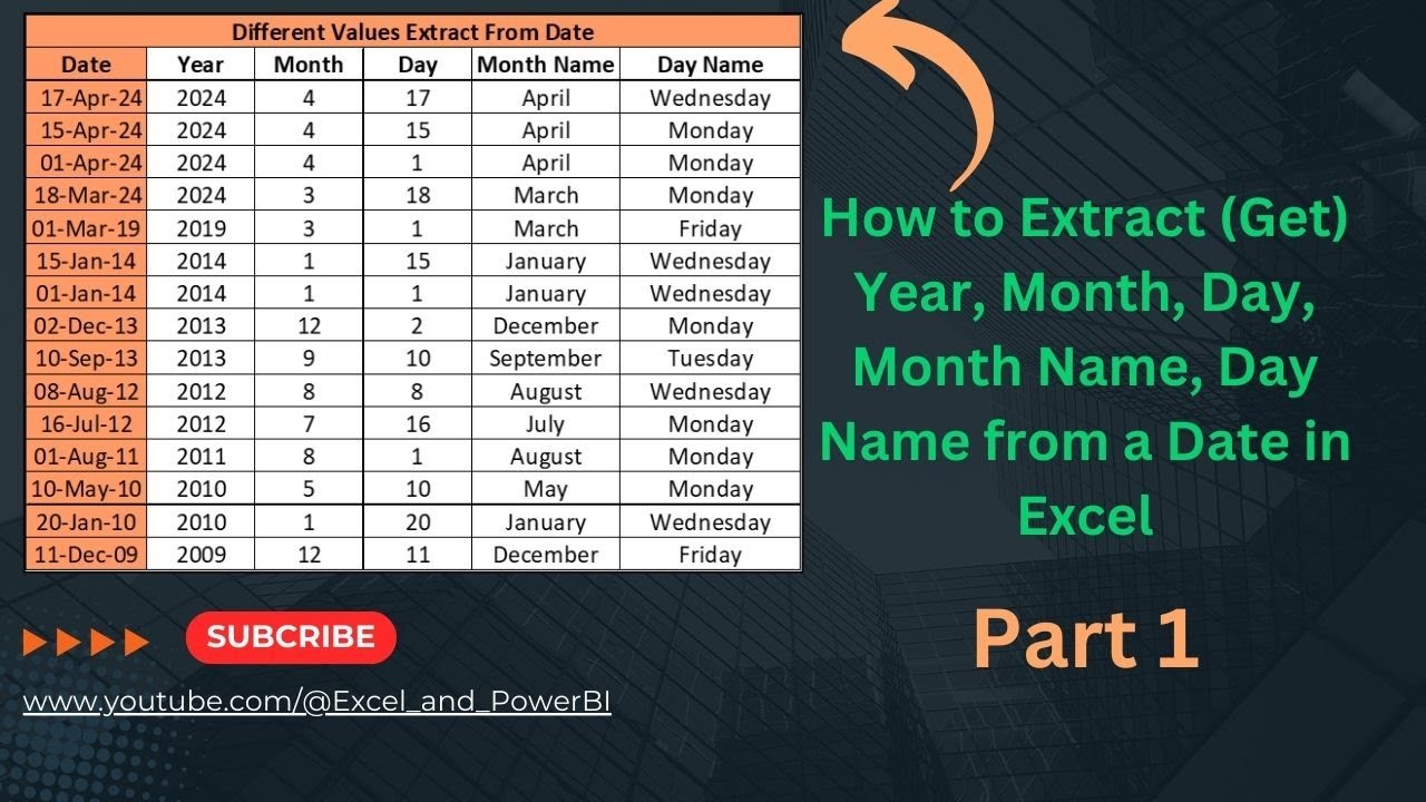 Extract Year Month Day Month Name Day Name from Date | Part 1 - YouTube
