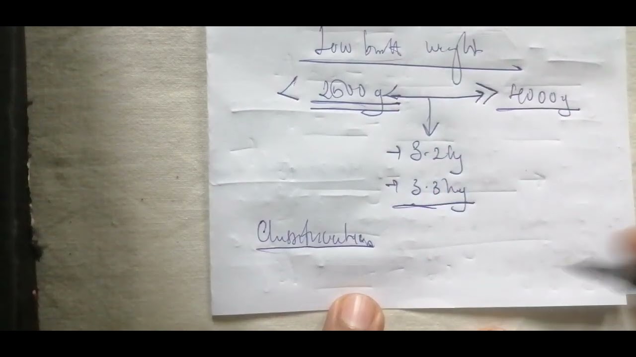 SchrDbb_Definition and Classification of Low birth weight - YouTube