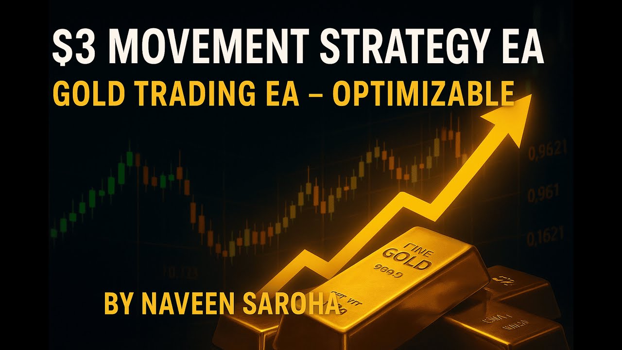 **SLT Levels trading view options strategy New updated version. 3Dollar ...