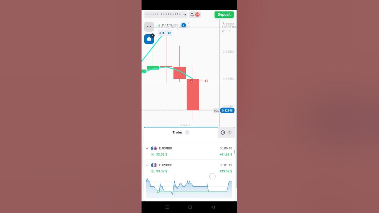 live compounding with sureshot strategy made 10$ to 1434$ #trading #binary #stockmarket # ...