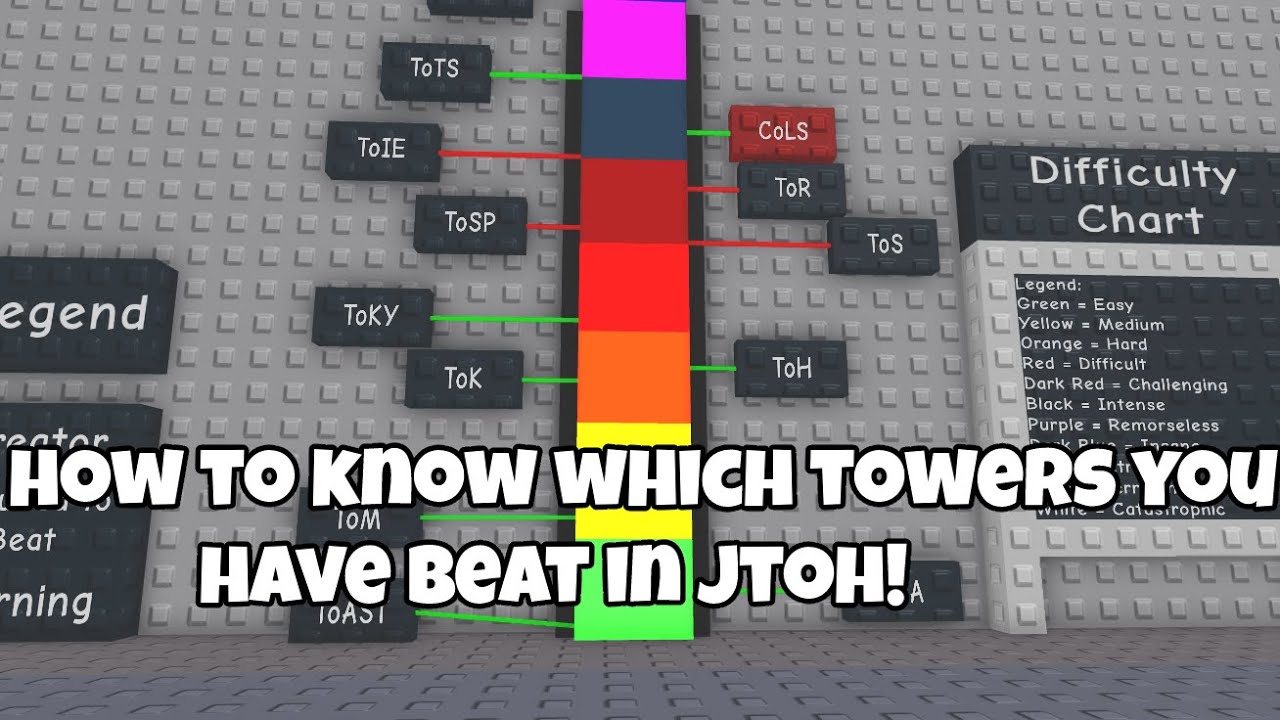 How To Know Exactly What Towers You Have Beat In JToH! - YouTube
