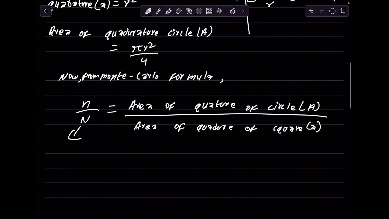 Find the value of pi using monte carlo method - YouTube