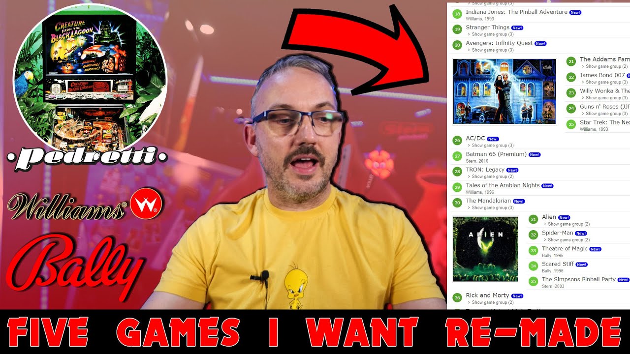 My top 5 classic pinball machines I'd like to see remade by Pedretti ...