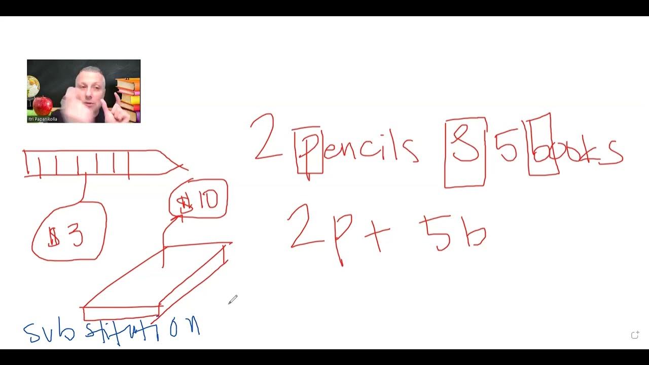 How to solve basic math word problems using expressions and equations ...