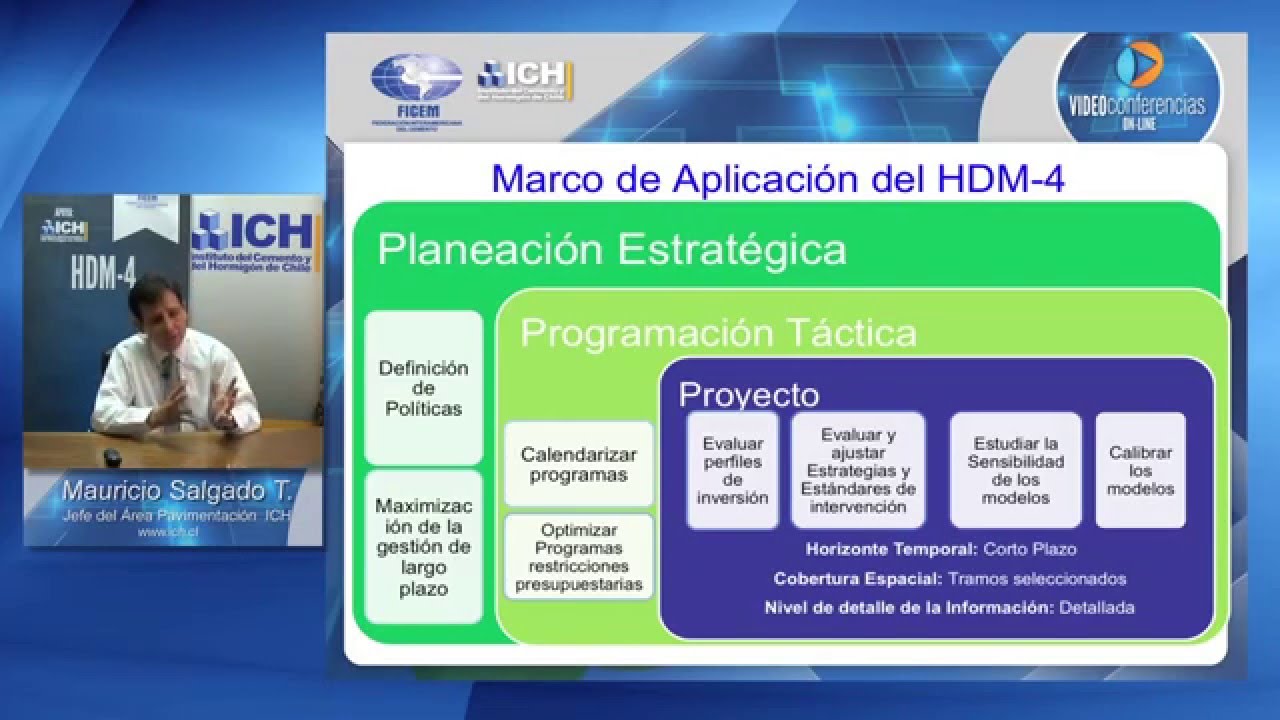 Qué es el HDM4? - YouTube