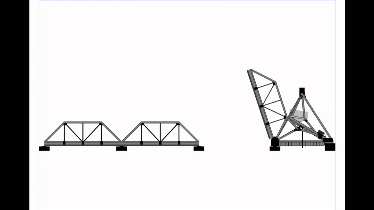 ABT Bascule Bridge Animation - YouTube