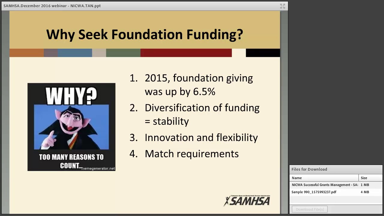 Successful Foundation Grant Development: Managing the Entire Process ...