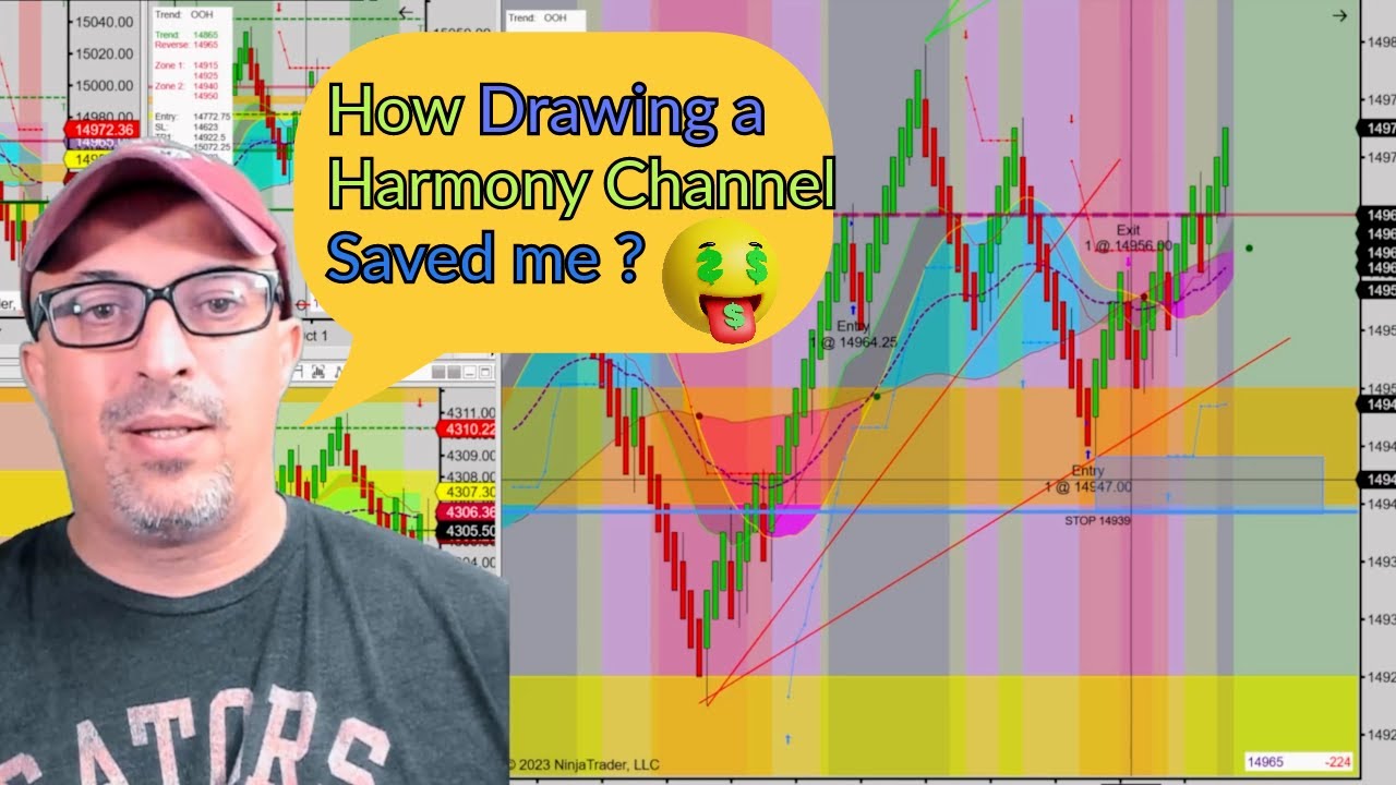 How Drawing a Harmony Channel Saved Me 🤑? - YouTube