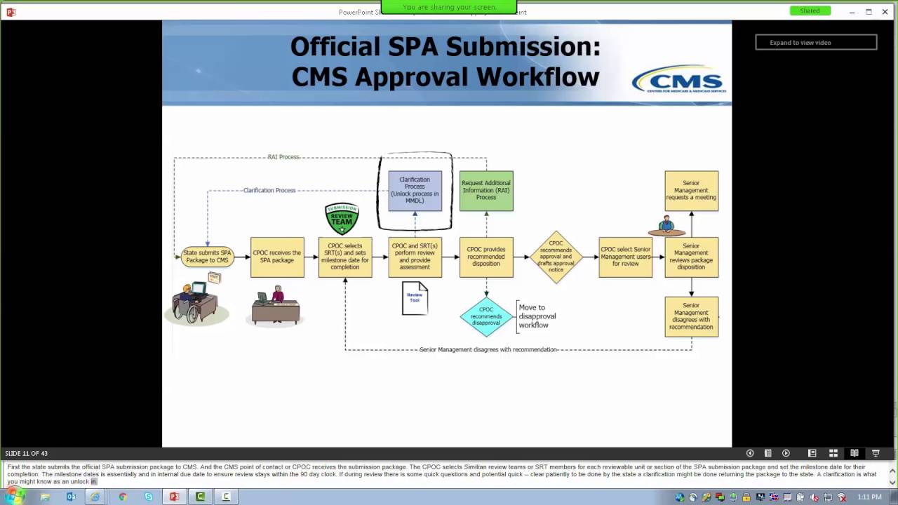 MACPro Health Home SPA CMS In-system Demonstration (Pt. 1 of 3) - YouTube