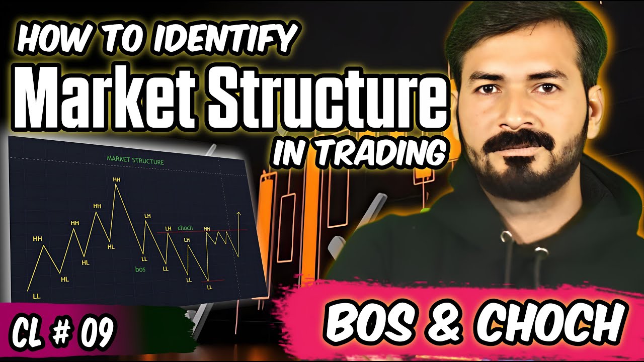 ‎How to Identify Market Structure, BOS & CHoCH | Smart Money Trading ...