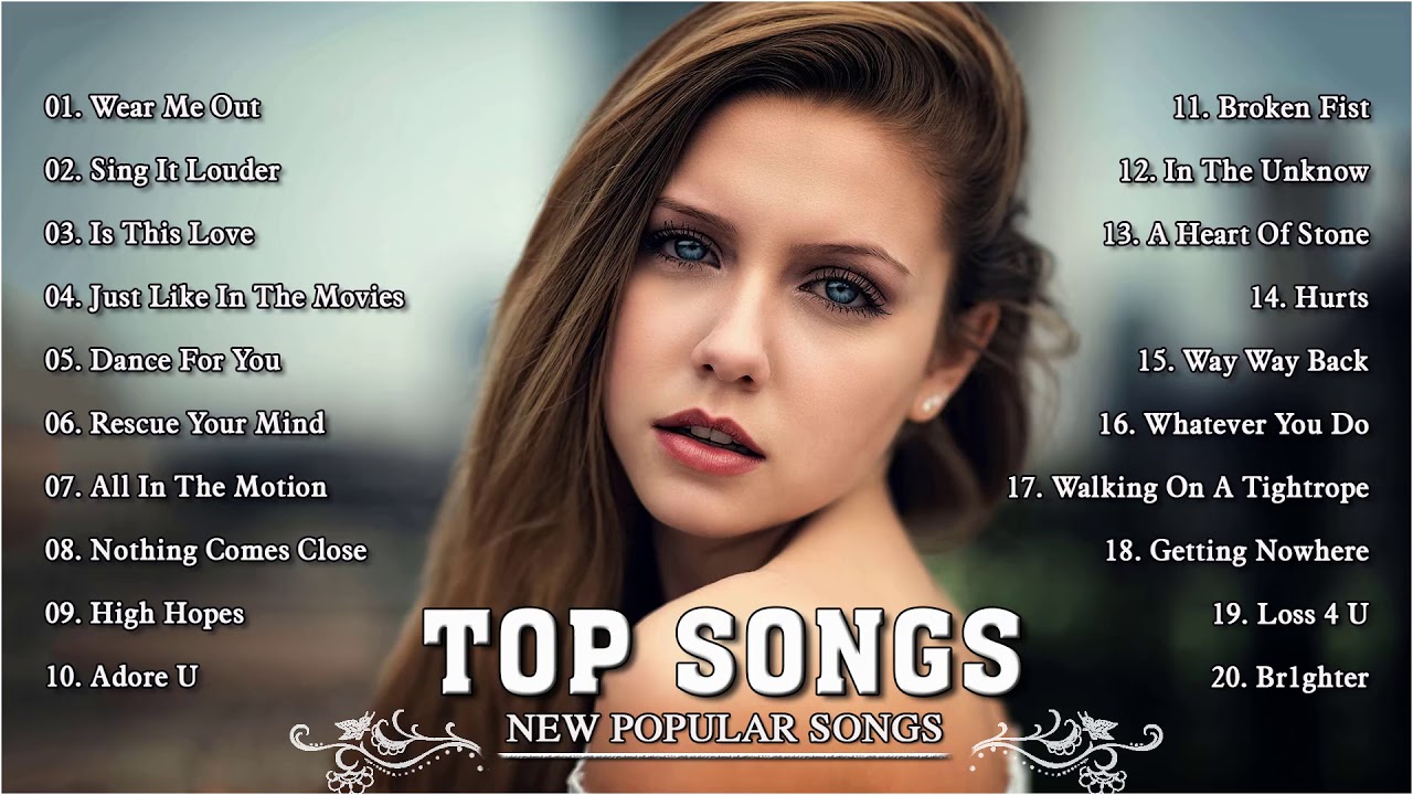 Top Hits 2020 - Best English Songs Collection - Top 40 Popular Songs ...